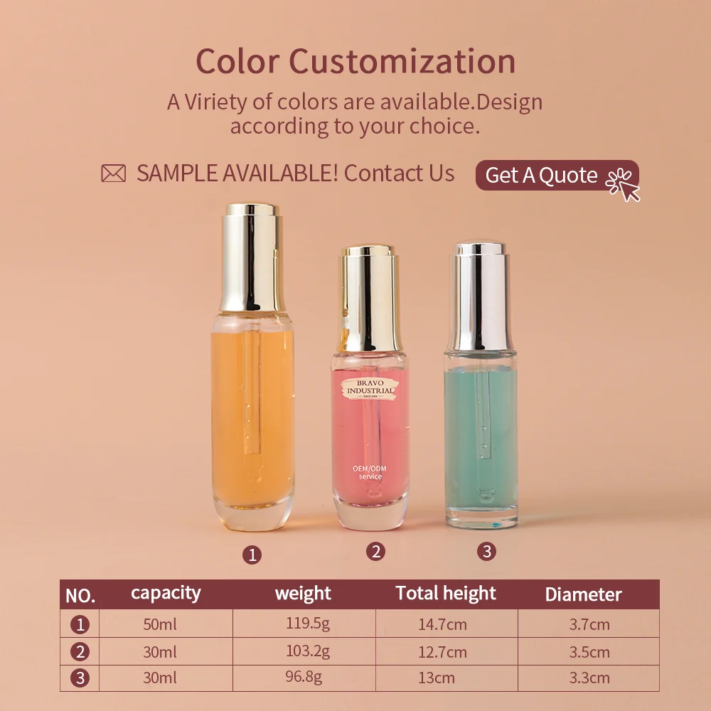 Luxury Refillable Glass Dropper Bottles | Bravo Industrial